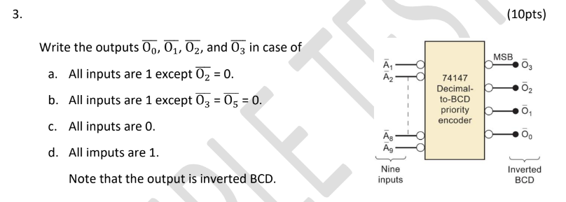 Solved Write the outputs ?bar (O0),bar (O1),bar (O2), ﻿and | Chegg.com