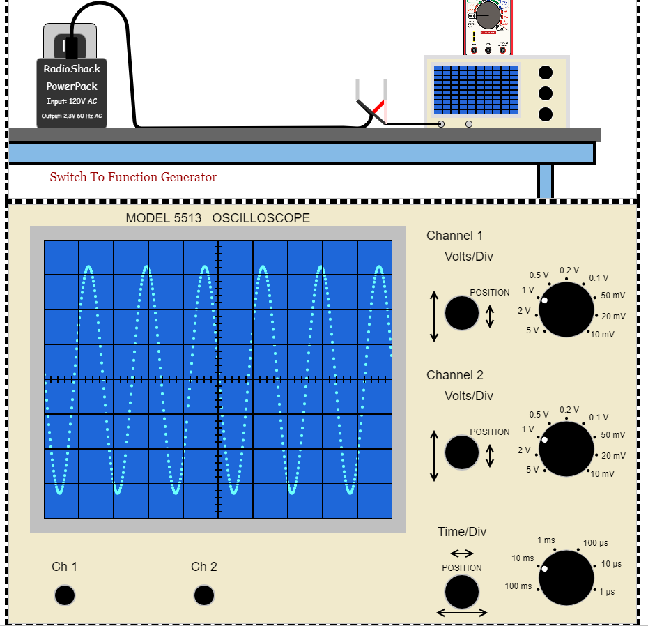 Solved Would this oscilloscope be able to display the | Chegg.com