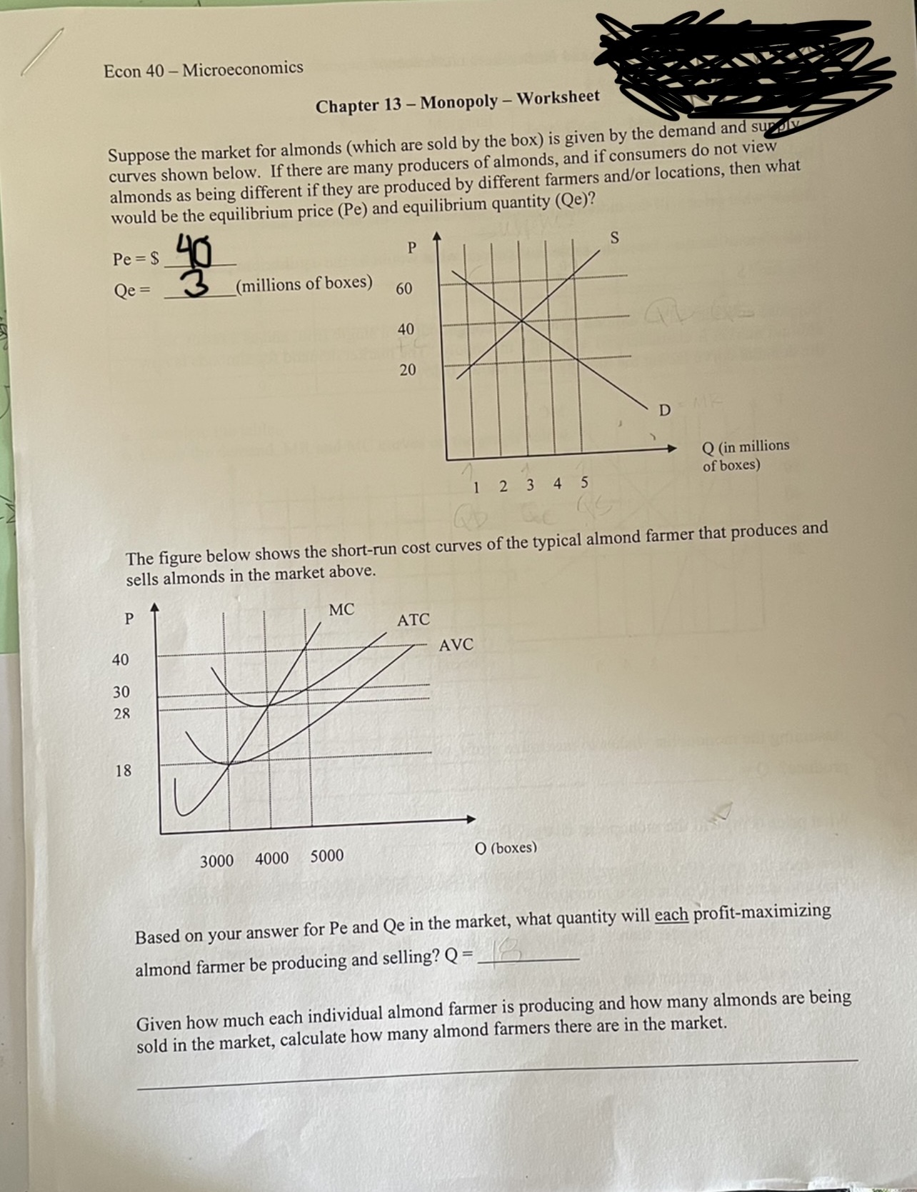 Solved Using the pictured graphs>Below what price will the | Chegg.com