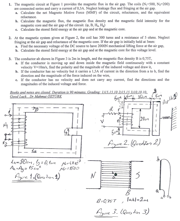 Solved 1. The magnetic circuit at Figure 1 provides the | Chegg.com