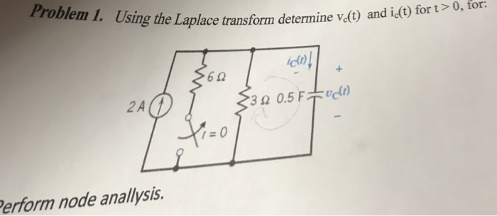 Solved Problem 1. Using the Laplace transform determine v0 | Chegg.com