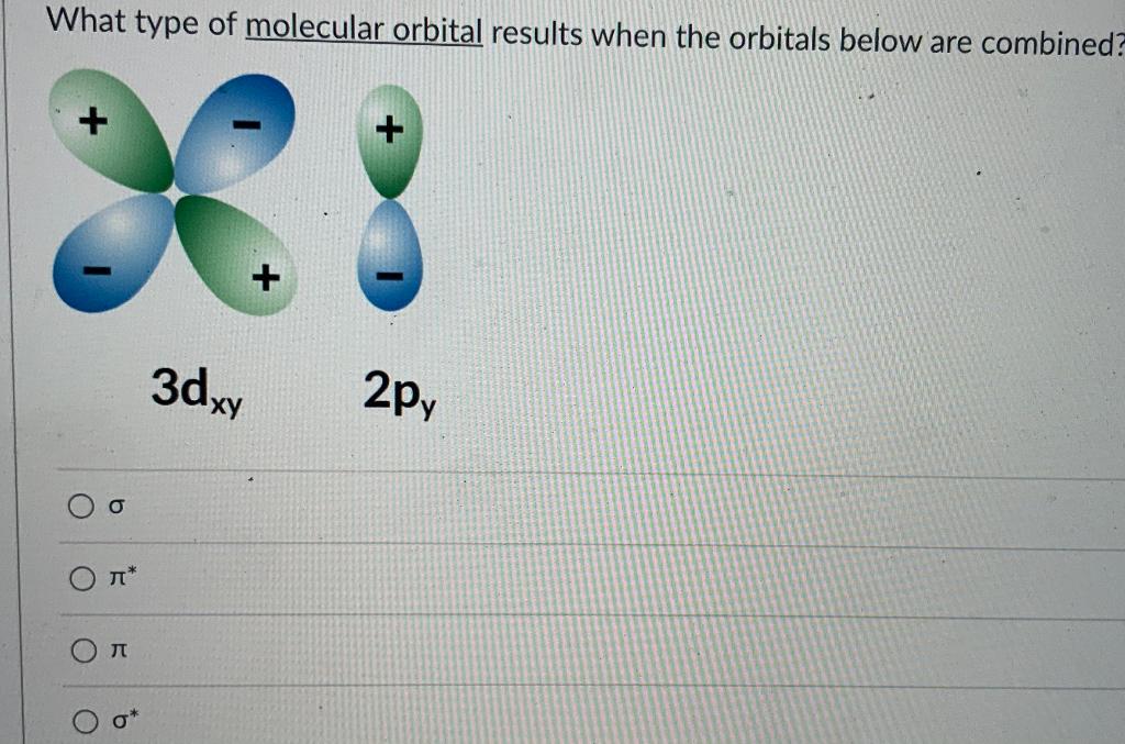 Solved What type of molecular orbital results when the | Chegg.com