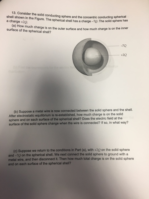 Solved 13. Consider the solid conducting sphere shell shown | Chegg.com