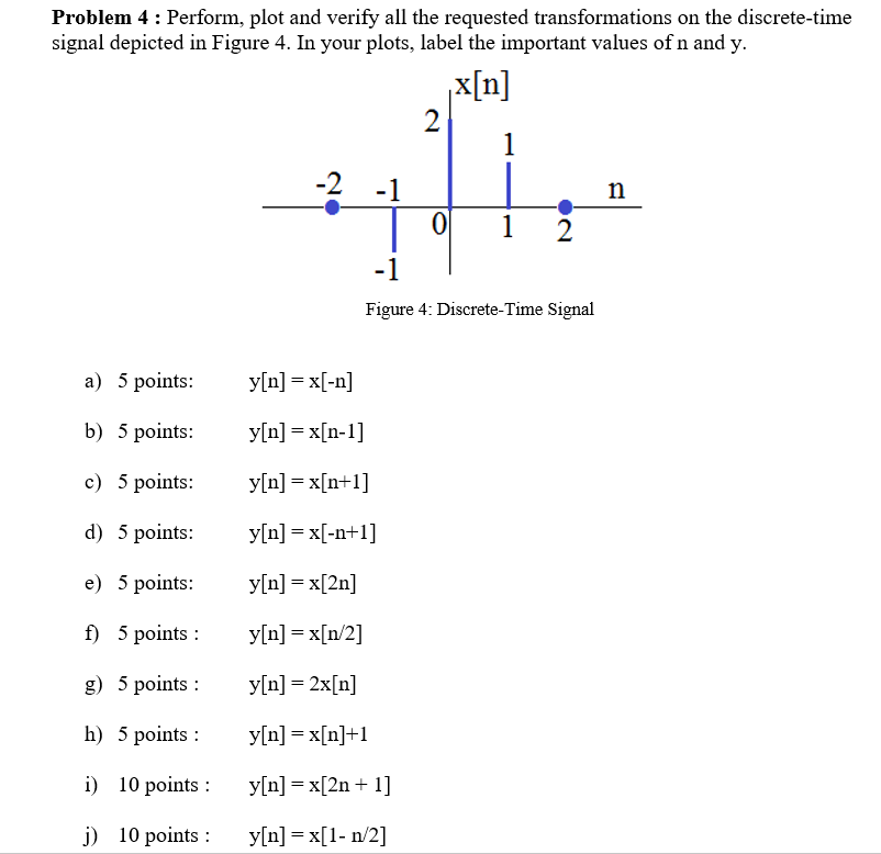 Solved Signals and Systems problem. Do the following: E, G, | Chegg.com