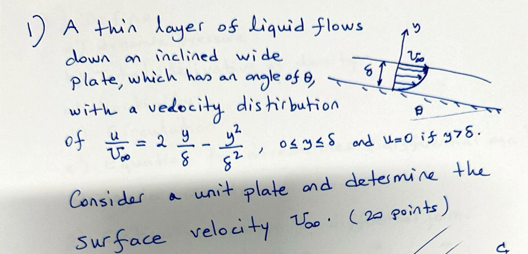 Solved A thin layer of ﻿liquid f.down on ﻿inclined | Chegg.com