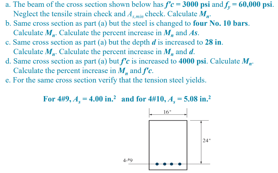 Solved a. The beam of the cross section shown below has f'c | Chegg.com