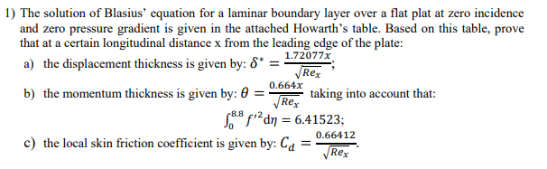 Solved 1) The solution of Blasius' equation for a laminar | Chegg.com