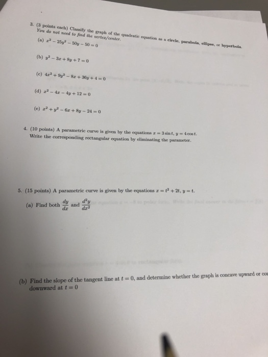 Solved 3. (3 points each) Classify the graph of the | Chegg.com