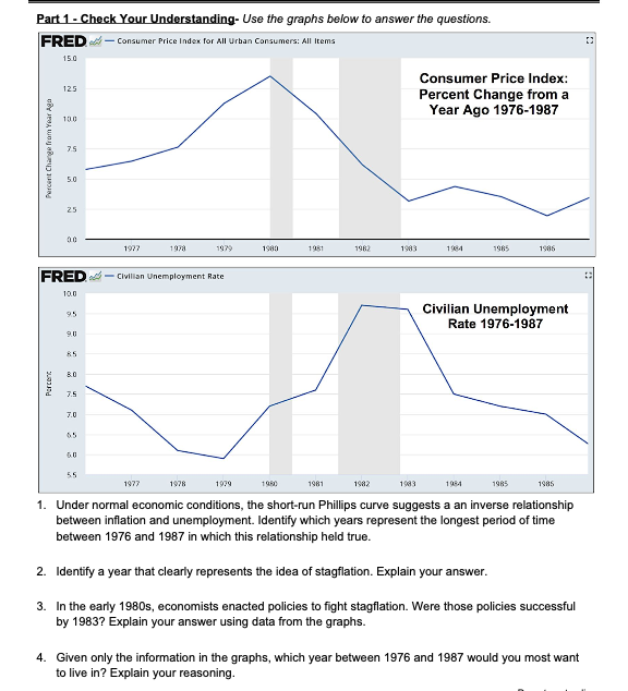 Solved Part 1 - Check Your Understanding- Use the graphs | Chegg.com