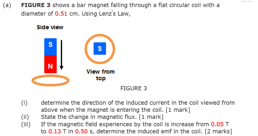 Solved L (a) FIGURE 3 shows a bar magnet falling through a | Chegg.com