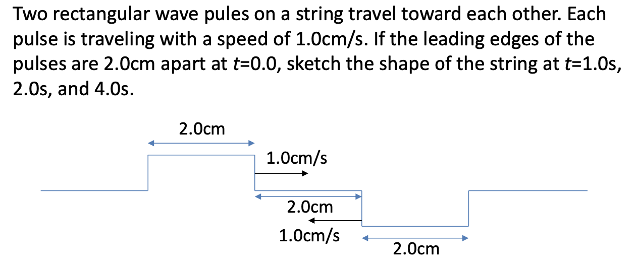 Solved I need a clear explanation for the answer! would you | Chegg.com
