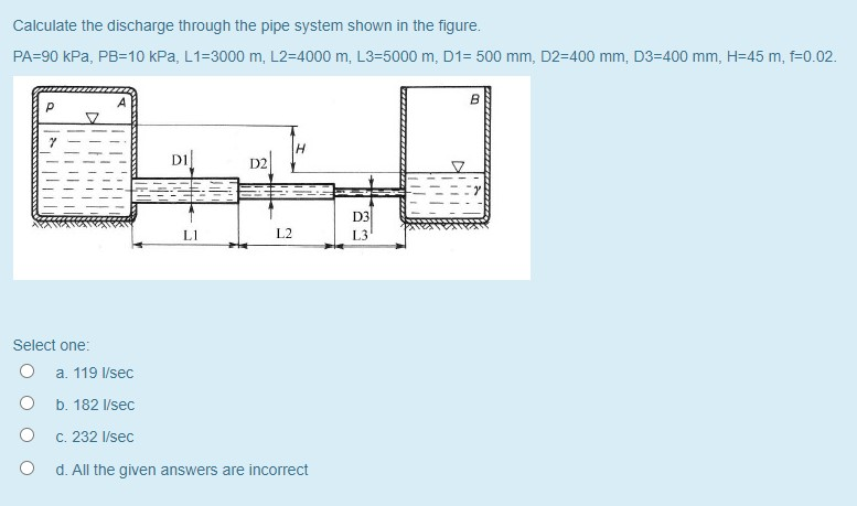 Solved Calculate the discharge through the pipe system shown | Chegg.com