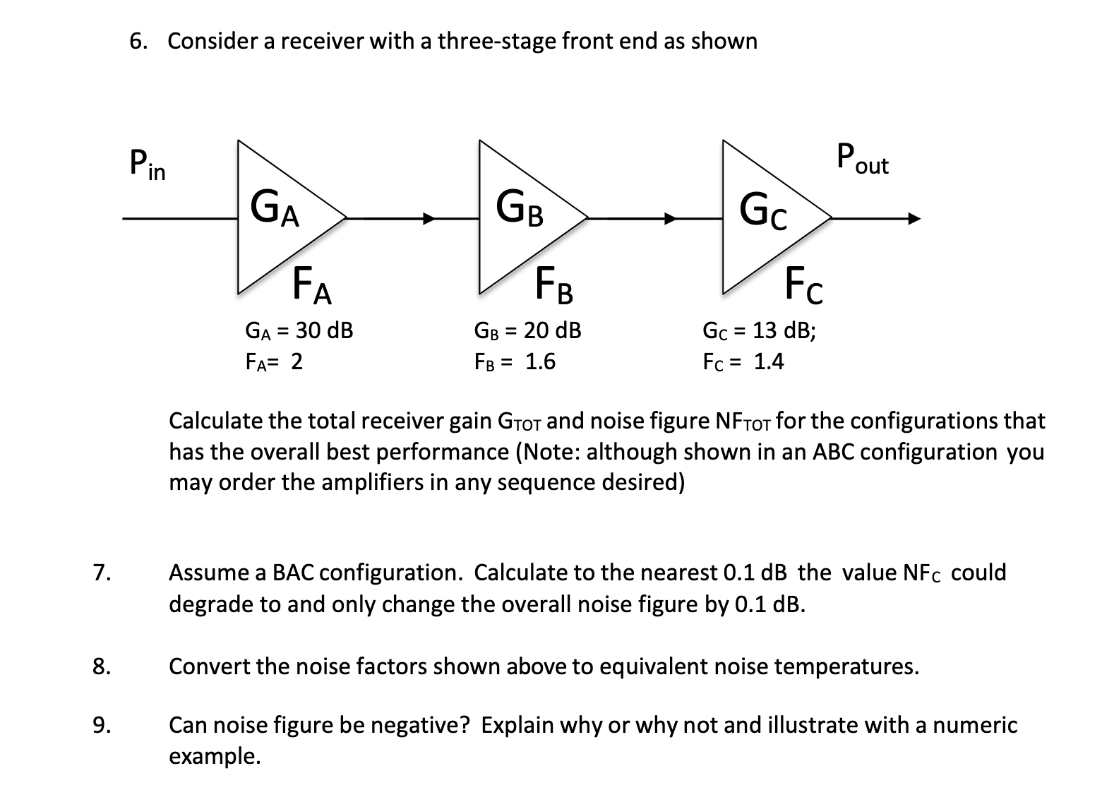 Solved 6. Consider a receiver with a three-stage front end | Chegg.com