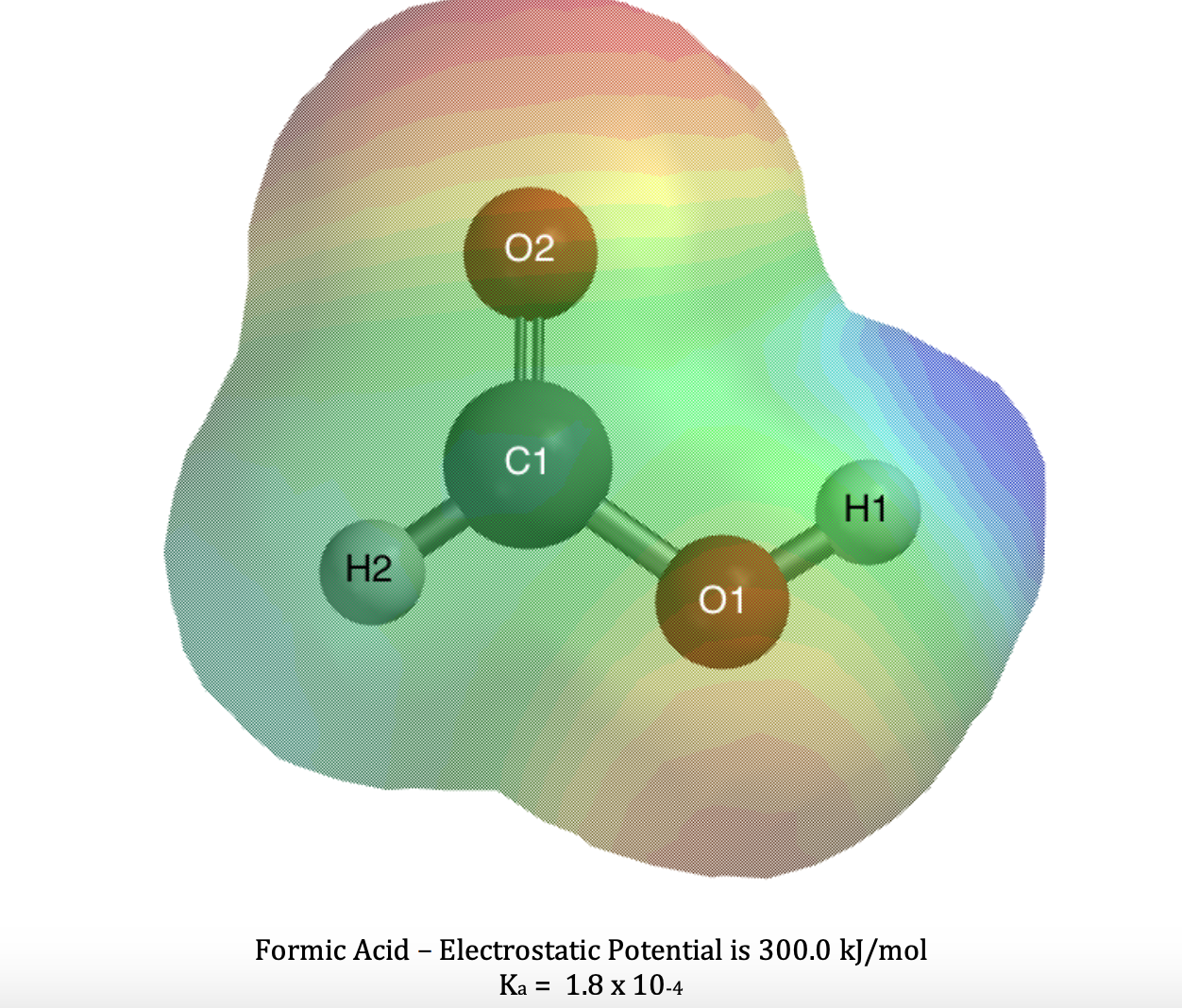 02 C1 H1 H2 01. Formic Acid - Electrostatic Potential | Chegg.com