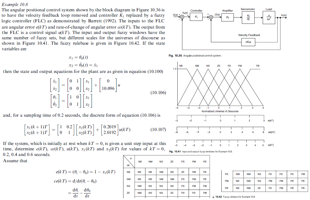 Example 10.8 The angular positional control system | Chegg.com