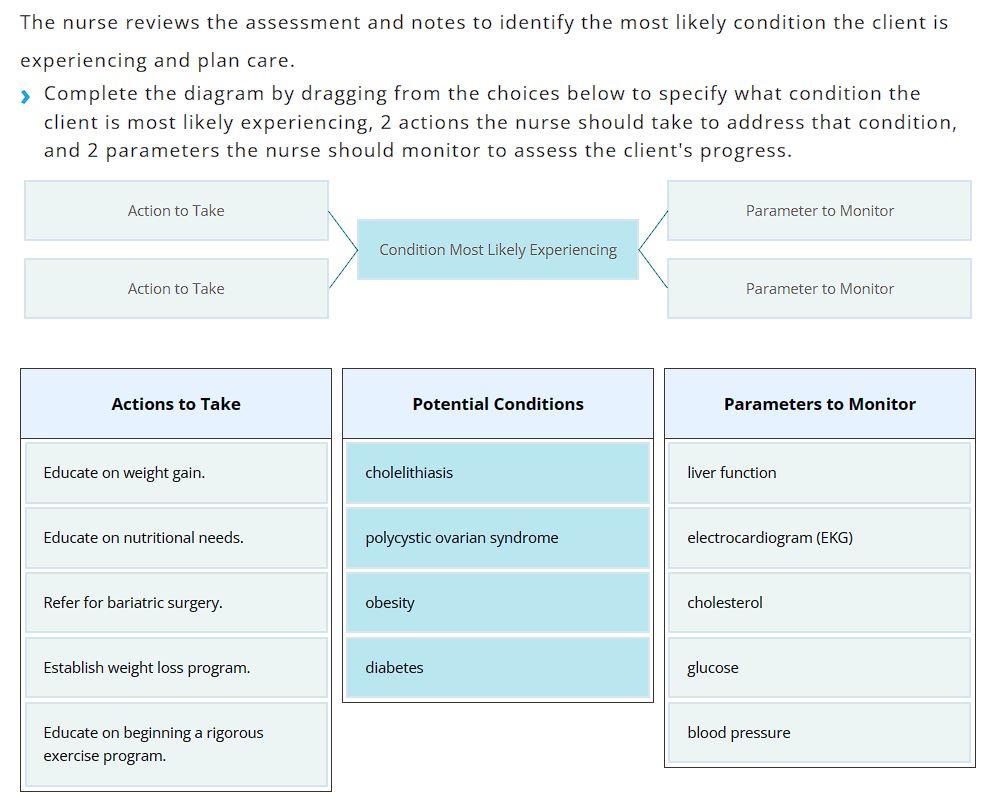 Solved A 28-year-old client G1P0 presents for the first | Chegg.com