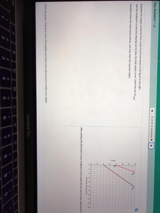 Solved This Question: 1 pt Use the multipoint curved line | Chegg.com