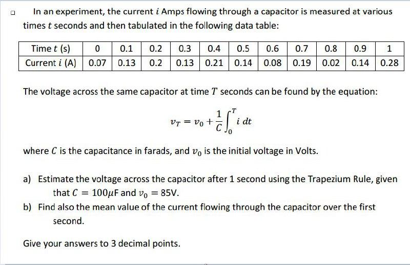 Solved In an experiment, the current i Amps flowing through | Chegg.com