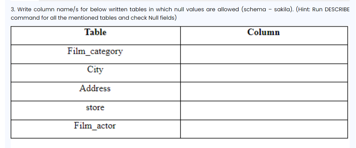 Solved 3. Write column name/s for below written tables in | Chegg.com