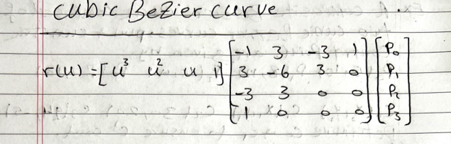 Solved cubic Bezier curve | Chegg.com
