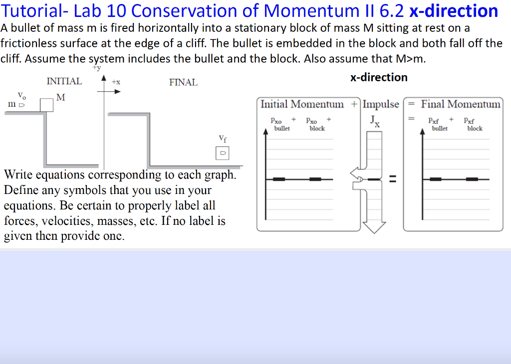 Solved Tutorial- Lab 10 Conservation of Momentum 1 6.1 | Chegg.com