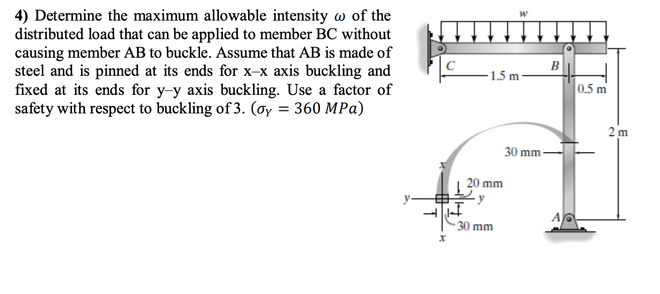 Solved 4) Determine the maximum allowable intensity w of the | Chegg.com