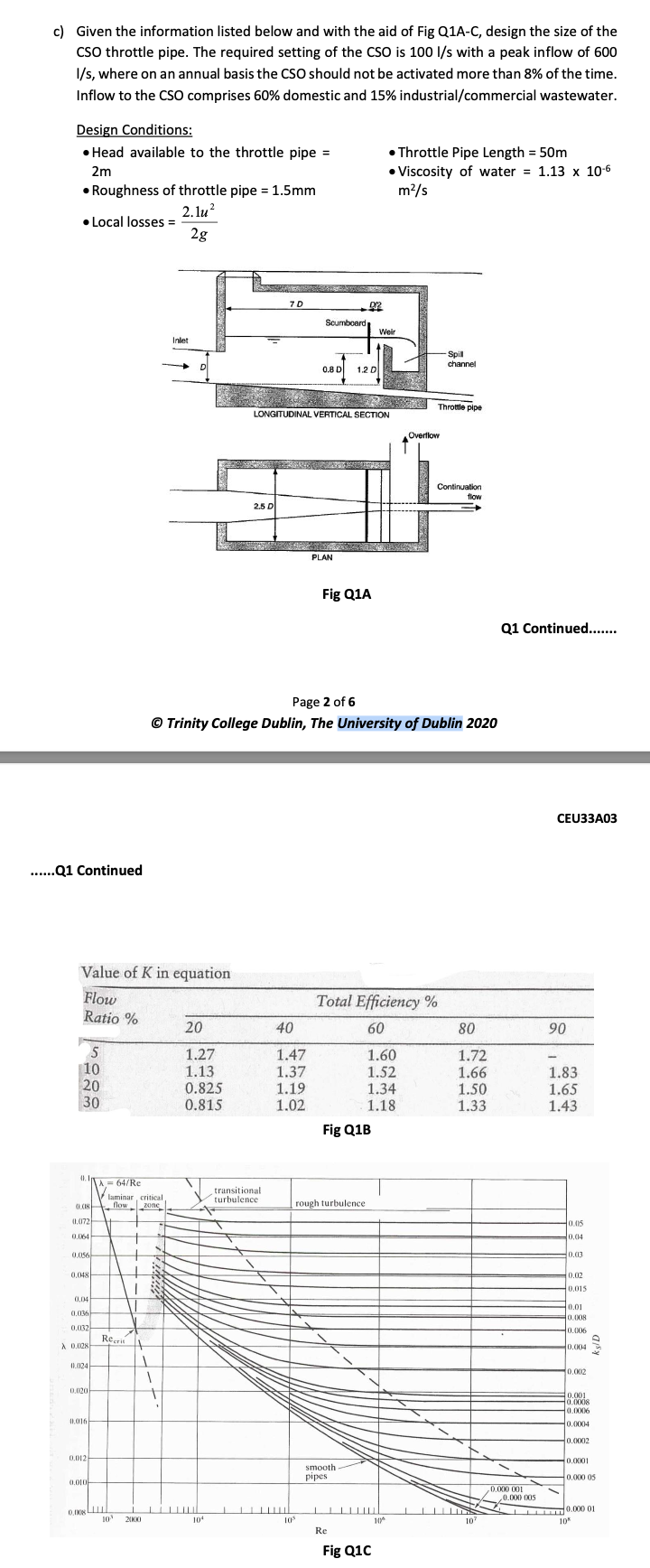 Solved c) Given the information listed below and with the | Chegg.com