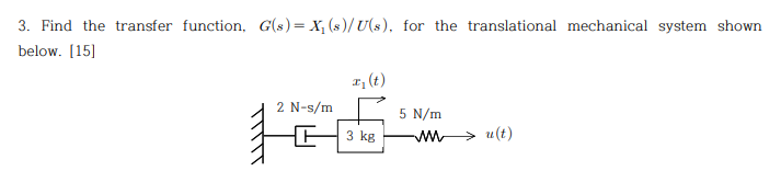 Solved 3. Find the transfer function, G(s)=X1(s)/U(s), for | Chegg.com
