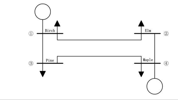Solved 5、 (15 points) The one-line diagram of a transmission | Chegg.com