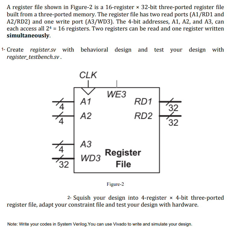 Solved A register file shown in Figure-2 is a 16-register Ⓡ | Chegg.com