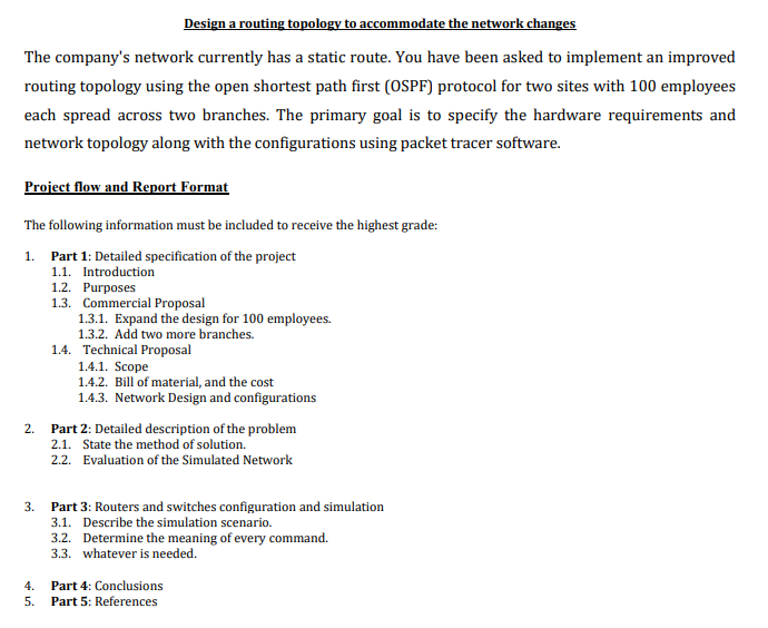Solved Design a routing topology to accommodate the network | Chegg.com