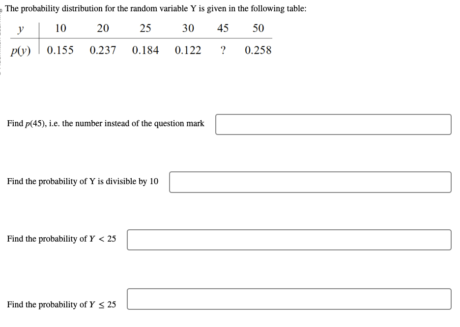 Solved The probability distribution for the random variable | Chegg.com