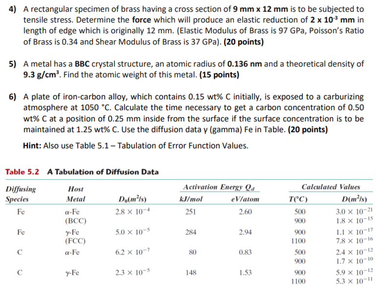 Solved 4) A rectangular specimen of brass having a cross | Chegg.com