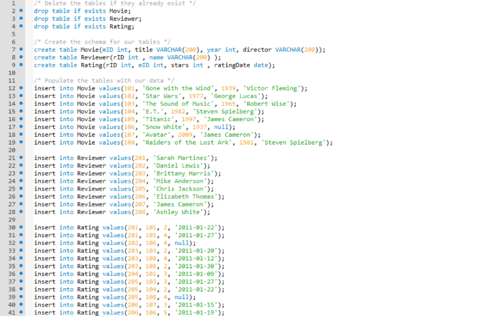 Mysql Drop Table If Exists Cascade Constraints I Decoration Ideas My 