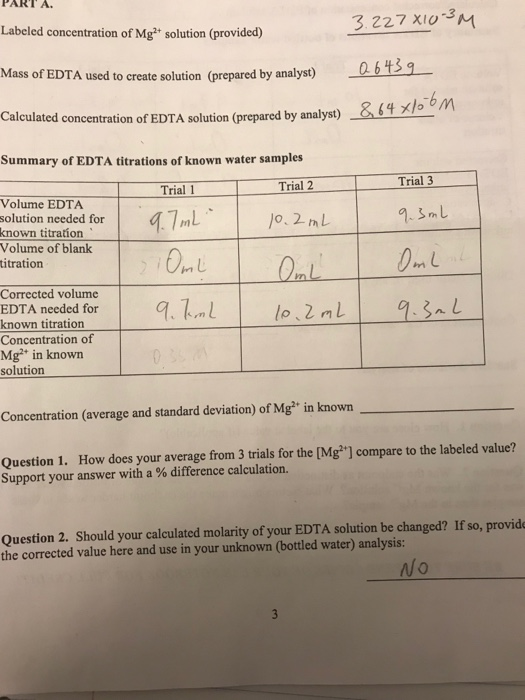 Solved its is a EDTA titration. the molar mass of EDTA is | Chegg.com