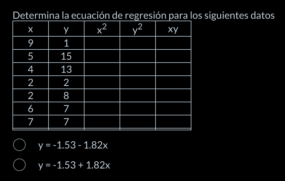 Solved code class="asciimath">Determina la ecuación de | Chegg.com