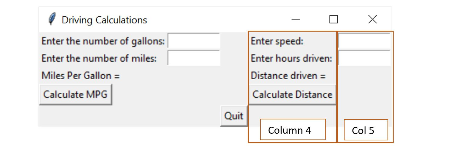 N AND PSEUDOCODE** Design a GUI program that | Chegg.com