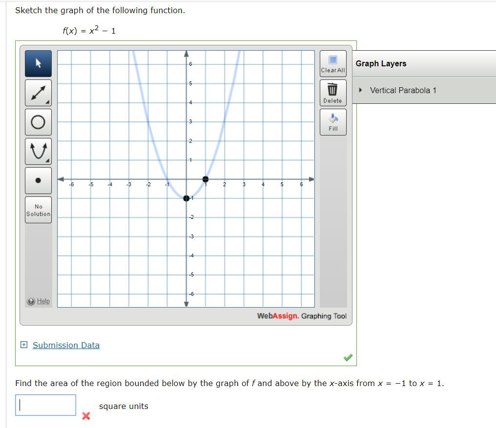 Solved Sketch the graph of the following function. f(x) = x2 | Chegg.com