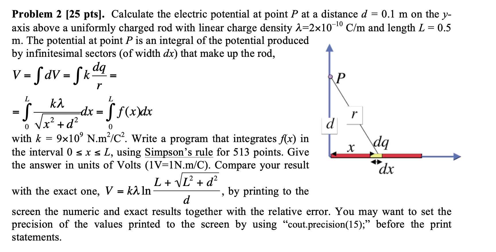 Solved Problem 2[25 pts]. Calculate the electric potential | Chegg.com