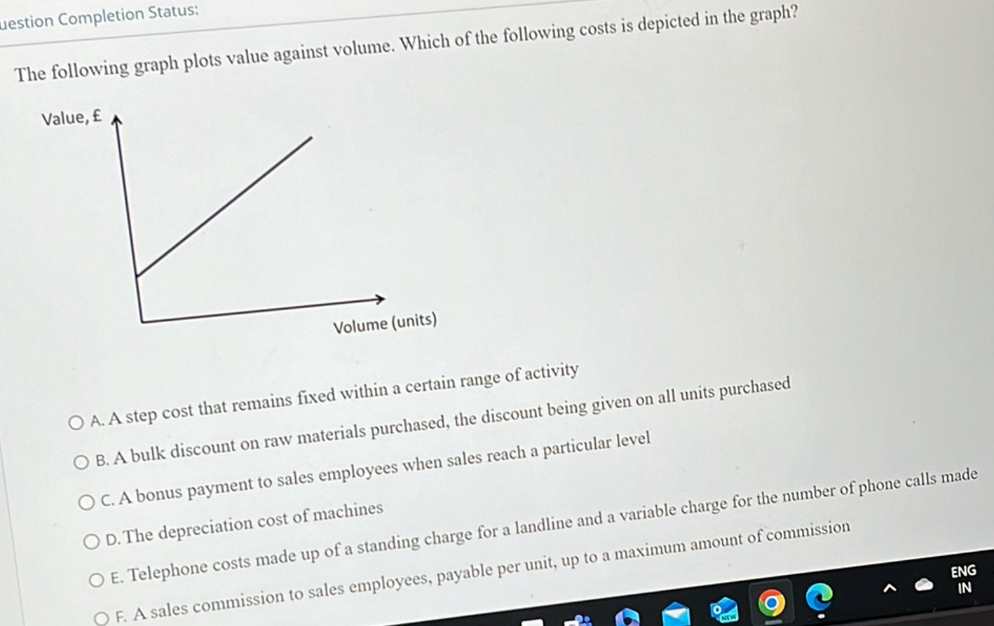 Solved The following graph plots value against volume. Which | Chegg.com