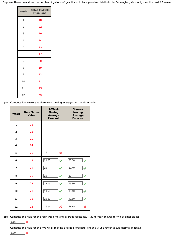Solved (a) Compute four-week and five-week moving averages | Chegg.com