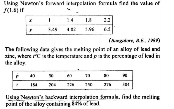 Solved DONOT SOLVE OR DRAW DIRECT TABLE DIRECT KINDLY SOLVE | Chegg.com