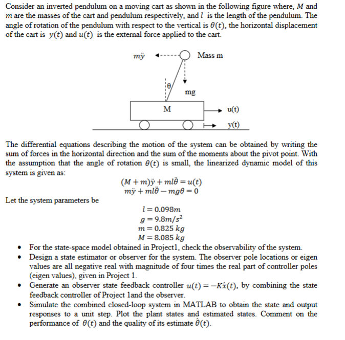 Solved Consider an inverted pendulum on a moving cart as | Chegg.com