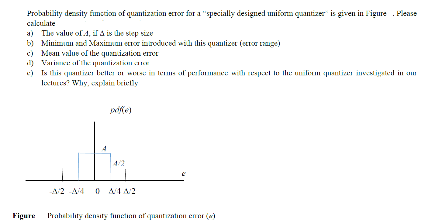 Solved Please Probability density function of quantization | Chegg.com