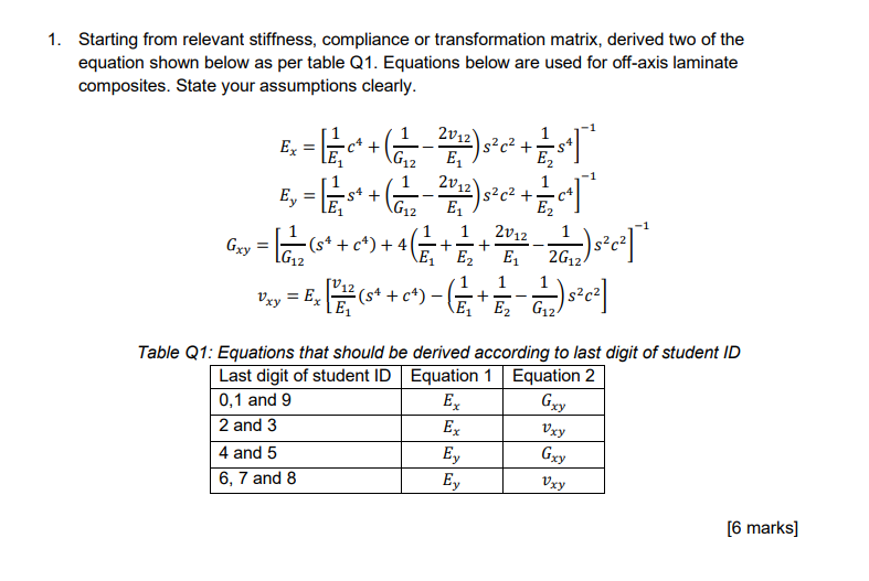 Solved Starting from relevant stiffness, compliance or | Chegg.com