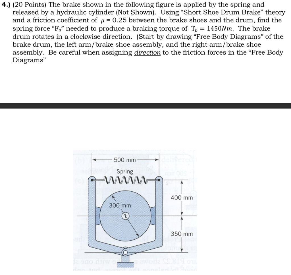 Solved 4.) (20 Points) The brake shown in the following | Chegg.com