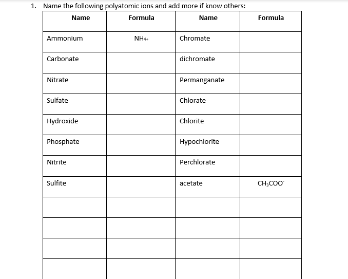 Solved Problem set 110 Concept check: binary nonmetallic | Chegg.com