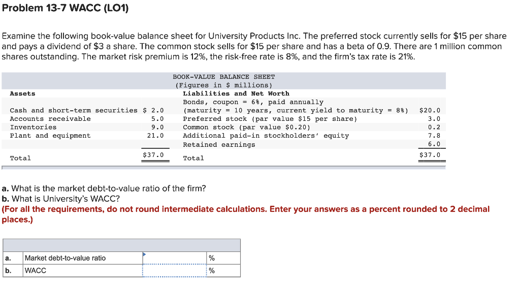 Solved Problem 13-7 WACC (LO1) Examine the following | Chegg.com
