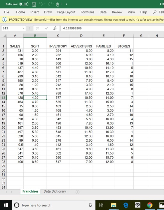 Solved Summary You are an analyst supporting supporting the | Chegg.com