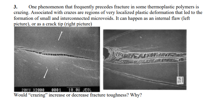 Solved 3. One phenomenon that frequently precedes fracture | Chegg.com